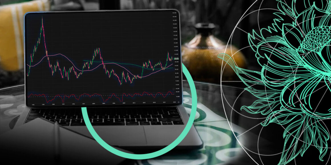 How to Utilize TradingView Charts for Smart Trading Decisions?